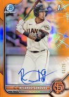 Ricardo Genoves Baseball Cards Price Guide - Sports Card Investor