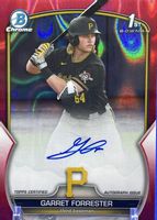 Garret Forrester Baseball Cards Price Guide - Sports Card Investor