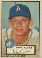 Johnny Kucab Baseball Cards Price Guide - Sports Card Investor