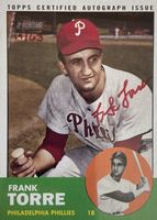 Frank Torre Baseball Cards Price Guide - Sports Card Investor