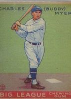 Buddy Myer Baseball Cards Price Guide - Sports Card Investor