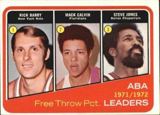 Mack Calvin Basketball Cards Price Guide - Sports Card Investor