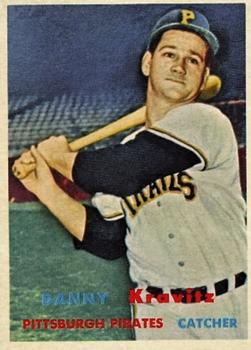 Danny Kravitz Baseball Cards Price Guide - Sports Card Investor