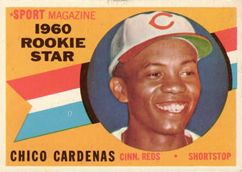 Chico Cardenas Baseball Cards Price Guide - Sports Card Investor