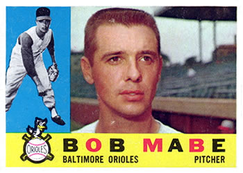 Bob Mabe 1960 Topps #288 Base Price Guide - Sports Card Investor