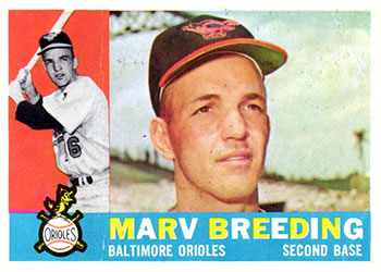 Marv Breeding Baseball Cards Price Guide - Sports Card Investor