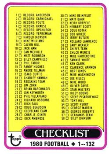 Checklist 1980 Topps #102 Base Price Guide - Sports Card Investor