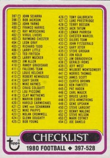 Checklist 1980 Topps #509 Base Price Guide - Sports Card Investor