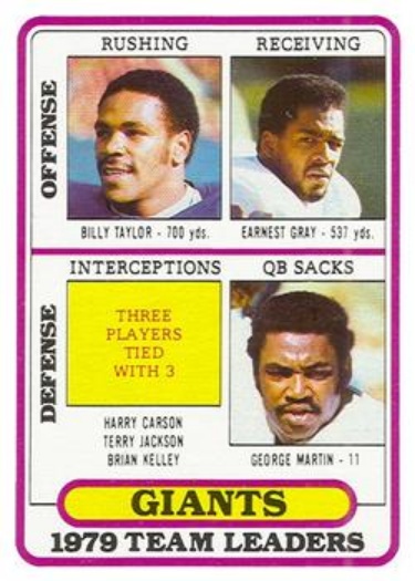Billy Taylor 1980 Topps #94 Team Leaders Price Guide - Sports Card Investor