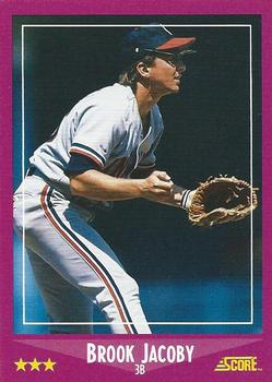 Brook Jacoby 1988 Score #39 Base Price Guide - Sports Card Investor