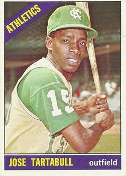 Jose Tartabull Baseball Cards Price Guide - Sports Card Investor