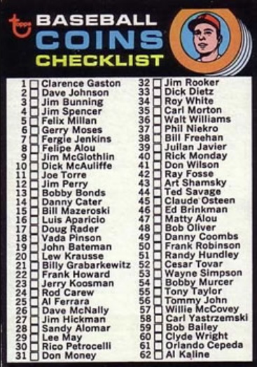 Checklist Baseball Cards Price Guide - Sports Card Investor