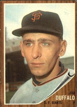 Jim Duffalo Baseball Cards Price Guide - Sports Card Investor