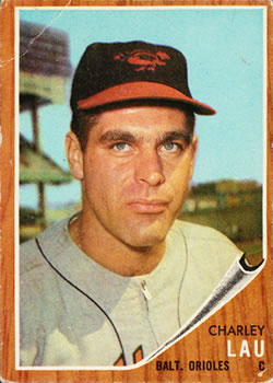 Charley Lau Baseball Cards Price Guide - Sports Card Investor