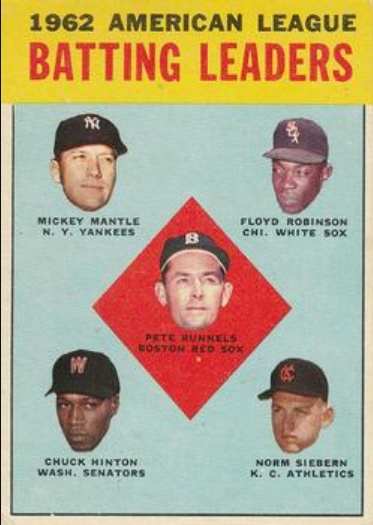 Chuck Hinton 1963 Topps #2 Base Price Guide - Sports Card Investor