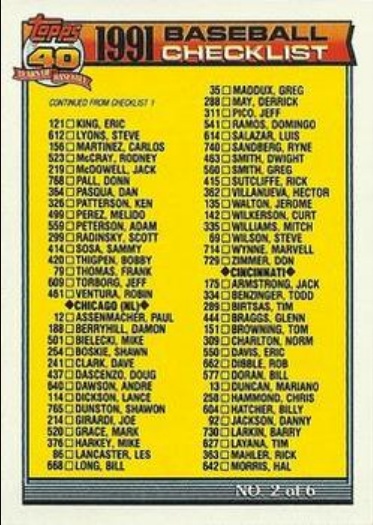 Checklist 1991 Topps #263 Base Price Guide - Sports Card Investor