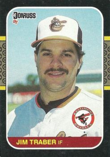 Jim Traber 1987 Donruss #477 Base Price Guide - Sports Card Investor