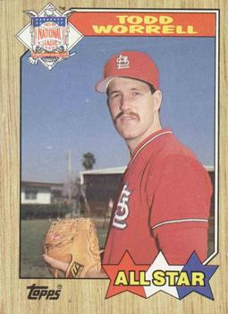Todd Worrell 1987 Topps #605 Base (League Leaders) Price Guide - Sports ...