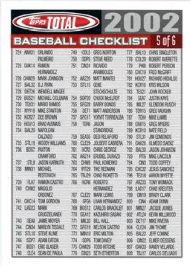 Checklist 2002 Topps Total #5 Checklists Price Guide - Sports Card Investor