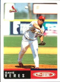 Dave Veres Baseball Cards Price Guide - Sports Card Investor