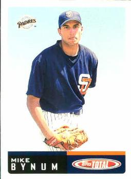 Mike Bynum Baseball Cards Price Guide - Sports Card Investor