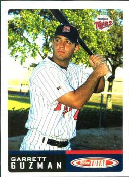 Garrett Guzman Baseball Cards Price Guide - Sports Card Investor