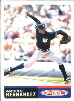 Adrian Hernandez Baseball Cards Price Guide - Sports Card Investor