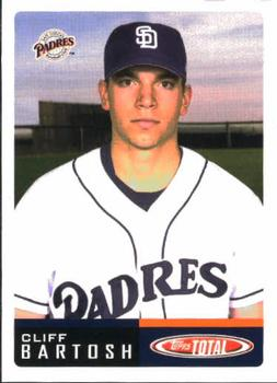 Cliff Bartosh Baseball Cards Price Guide - Sports Card Investor