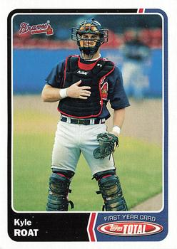 Kyle Roat Baseball Cards Price Guide - Sports Card Investor