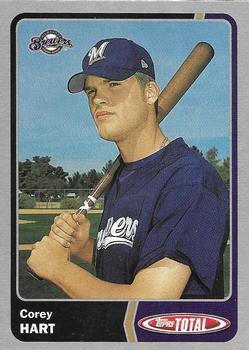 Corey Hart Baseball Cards Price Guide - Sports Card Investor