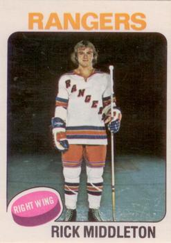 Rick Middleton 1975 O-Pee-Chee #37 Base Price Guide - Sports Card Investor