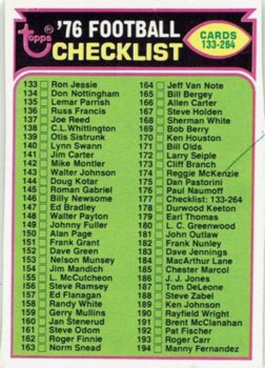 Checklist 1976 Topps #177 Team Checklist Price Guide - Sports Card Investor