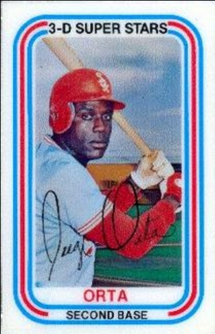 Jorge Orta 1976 Kellogg's #45b Base Price Guide - Sports Card Investor