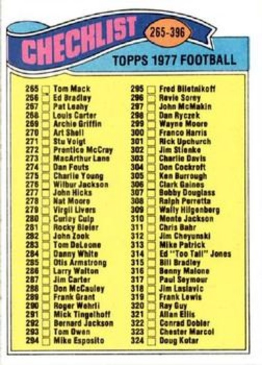 Checklist 1977 Topps #332 Base Price Guide - Sports Card Investor