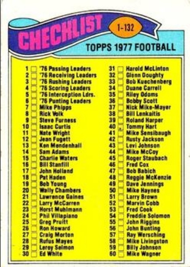 Checklist 1977 Topps #67 Base Price Guide - Sports Card Investor