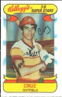 1978 Kellogg's Baseball Cards Price Guide - Sports Card Investor