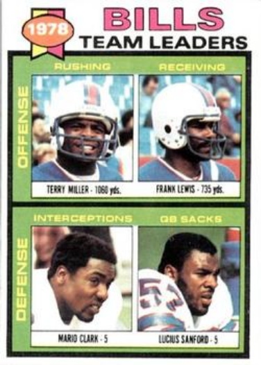 Terry Miller / Frank Lewis / Mario Clark Football Cards Price Guide ...