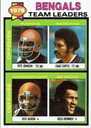 Pete Johnson / Isaac Curtis / Ross Browner Football Cards Price Guide ...