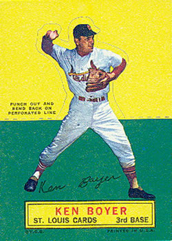 Ken Boyer 1964 Topps Stand-Ups Base Price Guide - Sports Card Investor