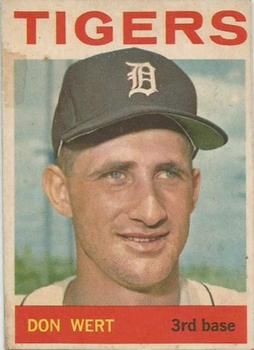Don Wert Baseball Cards Price Guide - Sports Card Investor