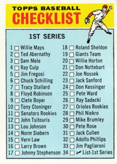 Checklist 1966 Topps #34 Base Price Guide - Sports Card Investor