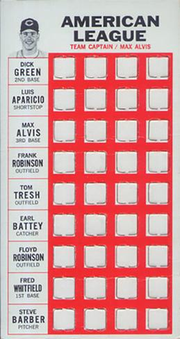 Max Alvis 1967 Punch-Outs Base Price Guide - Sports Card Investor