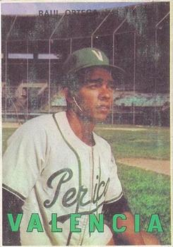 Raul Ortega Baseball Cards Price Guide - Sports Card Investor