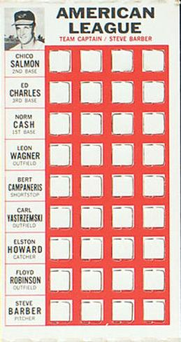Steve Barber 1967 Punch-Outs Base Price Guide - Sports Card Investor