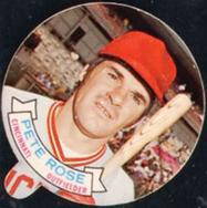 Pete Rose 1972 Candy Lids Test Base Price Guide - Sports Card Investor