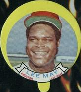 Lee May 1973 Topps Candy Lids Base Price Guide - Sports Card Investor