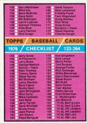 Checklist 1976 Topps #262 Base Price Guide - Sports Card Investor