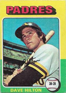 Dave Hilton Baseball Cards Price Guide - Sports Card Investor