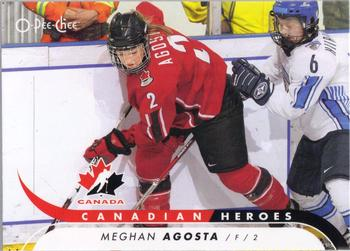 Meghan Agosta Hockey Cards Price Guide - Sports Card Investor