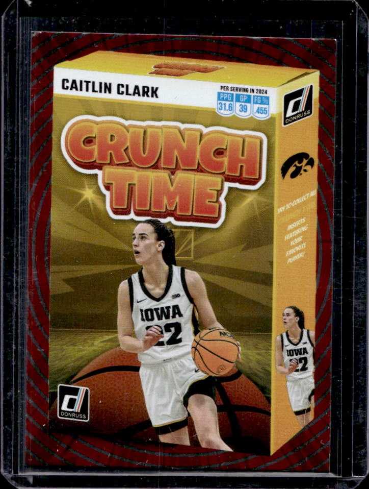 Caitlin Clark 2024 Panini Caitlin Clark Collection #CT2 Crunch Time ...